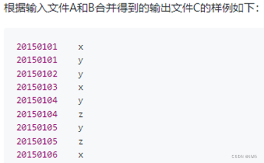 华为云mapreduce编程实践学习笔记(三)mapreduce日期的合并与去重 Csdn博客