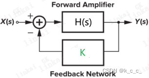 python control控制系统库_python control库-CSDN博客