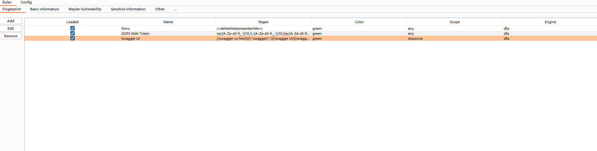 BurpSuite插件之HaE（关键字）_burpsuite添加hae-CSDN博客