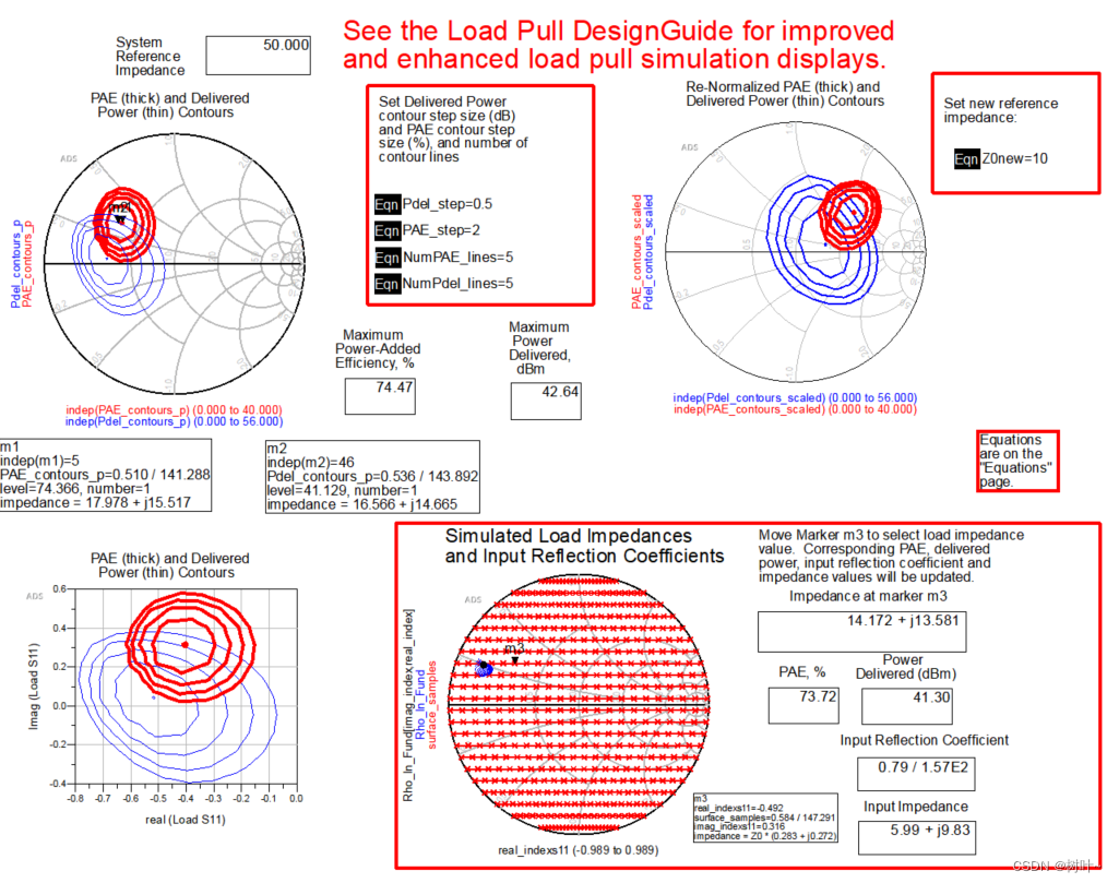 ads设计Doherty功放(1)_doherty功放ads-CSDN博客