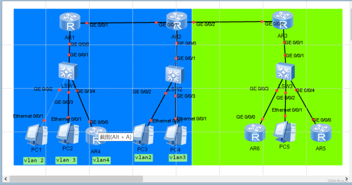 HCIA综合实验-CSDN博客
