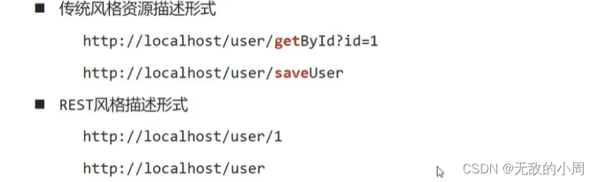 Springboot基础篇 Rest风格 Springboot Rest风格 Csdn博客