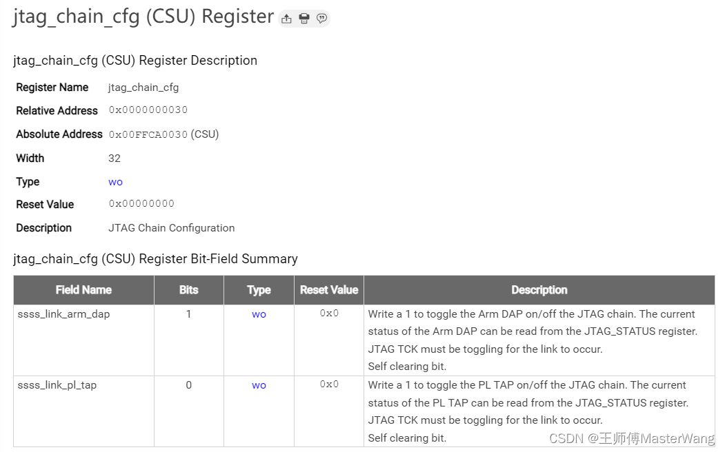 【Xilinx】如何用代码使能和禁用jtag功能_ise 用jtag控制使能-CSDN博客