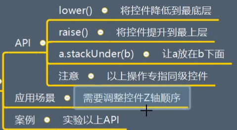 QWidget_层级关系_qml中控制qml和qwidget的层级顺序-CSDN博客