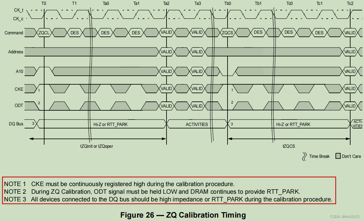 DDR4 第四章 4.11-4.13_ddr4 pin-CSDN博客