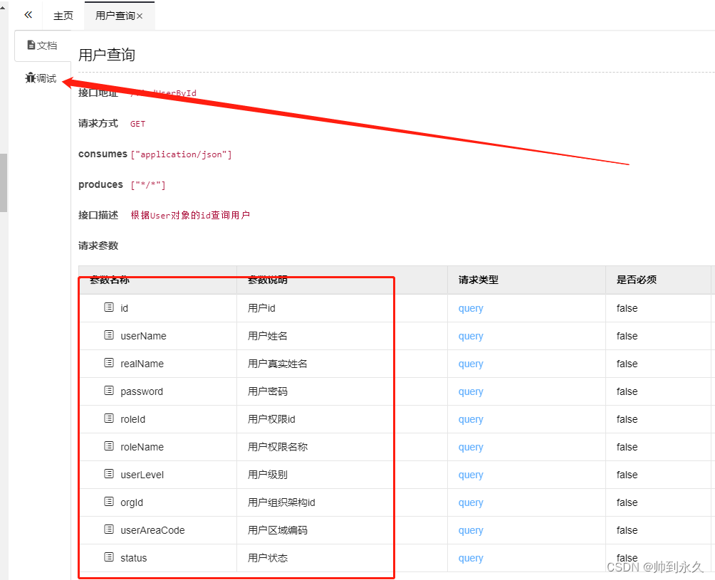Java整合swagger,接口api相关信息的操作swagger 获取接口信息 Csdn博客