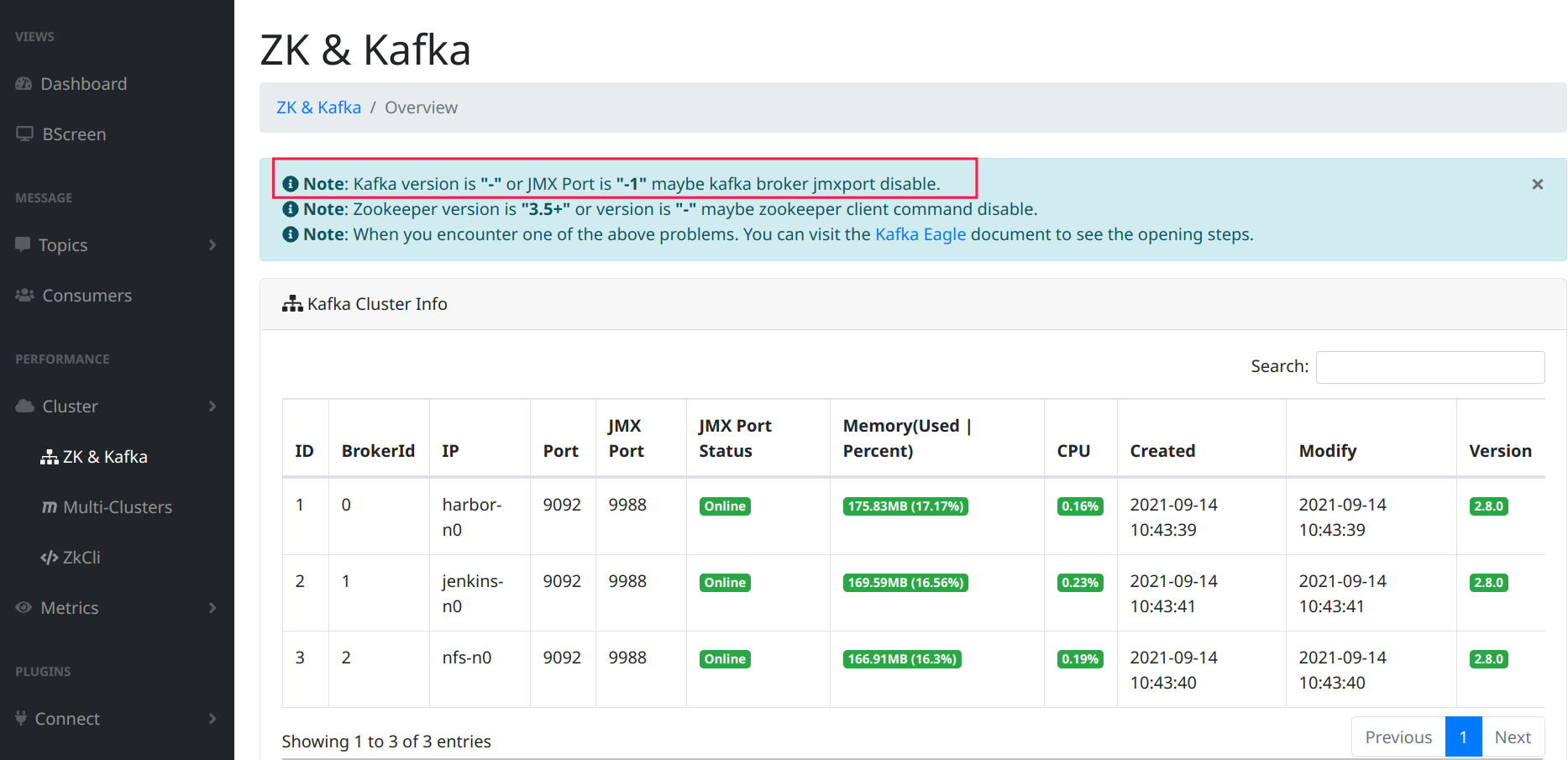kafka-eagle报错解决：Kafka version is “-“ or JMX Port is “-1“ maybe kafka broker jmxport disable ...