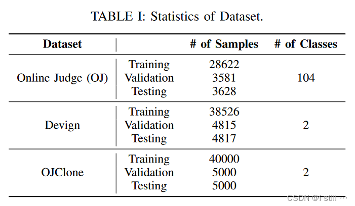 Code Representation方面的Empirical Studies-CSDN博客
