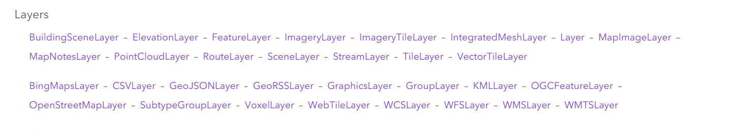 Arcgis api for JavaScript 4.X 学习——图层加载（要素图层、栅格图层、切片图层）_arcgis api 图层-CSDN博客