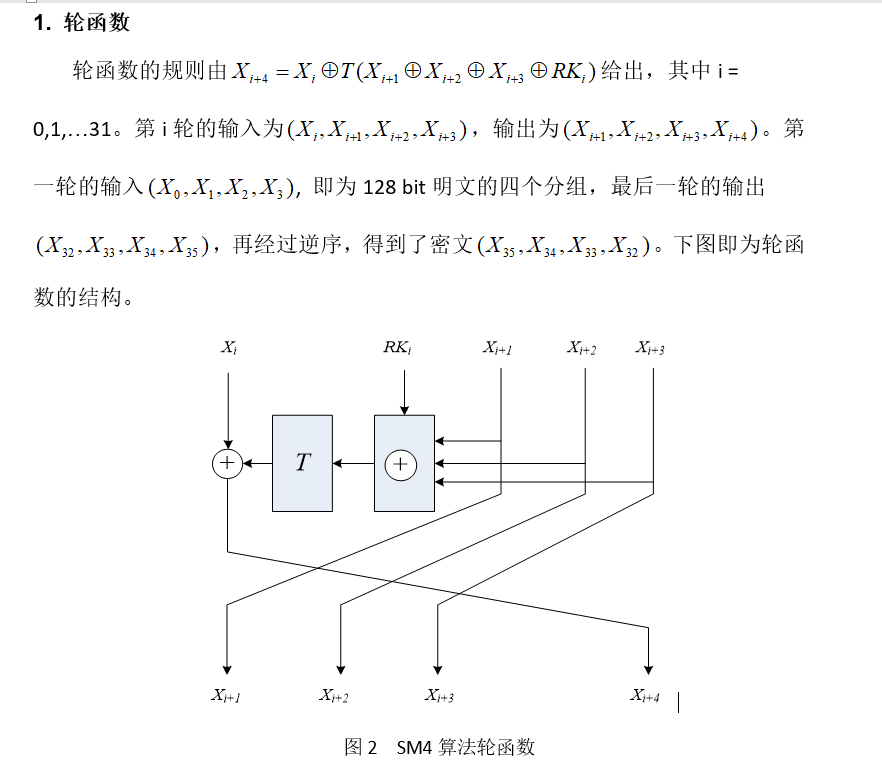 [密码学]：SM4_sm4算法-CSDN博客