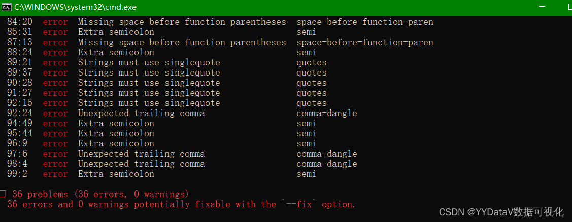 Vscode 保存vue文件自动格式化 添加;分号 的问题vscode自动保存有分号怎么设置 Csdn博客