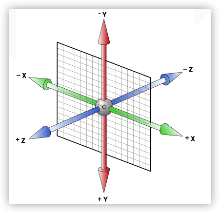 微信小程序动画（三）：缩放_wx.createanimation .scale(-CSDN博客