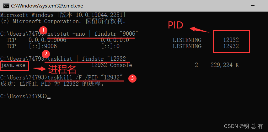 address localhost:8080 is already in use（端口被占用）-CSDN博客
