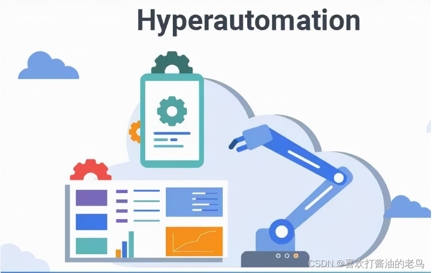 2022年RPA行业发展十大趋势，六千字长文助你看懂RPA_rpa机器人发展方向-CSDN博客