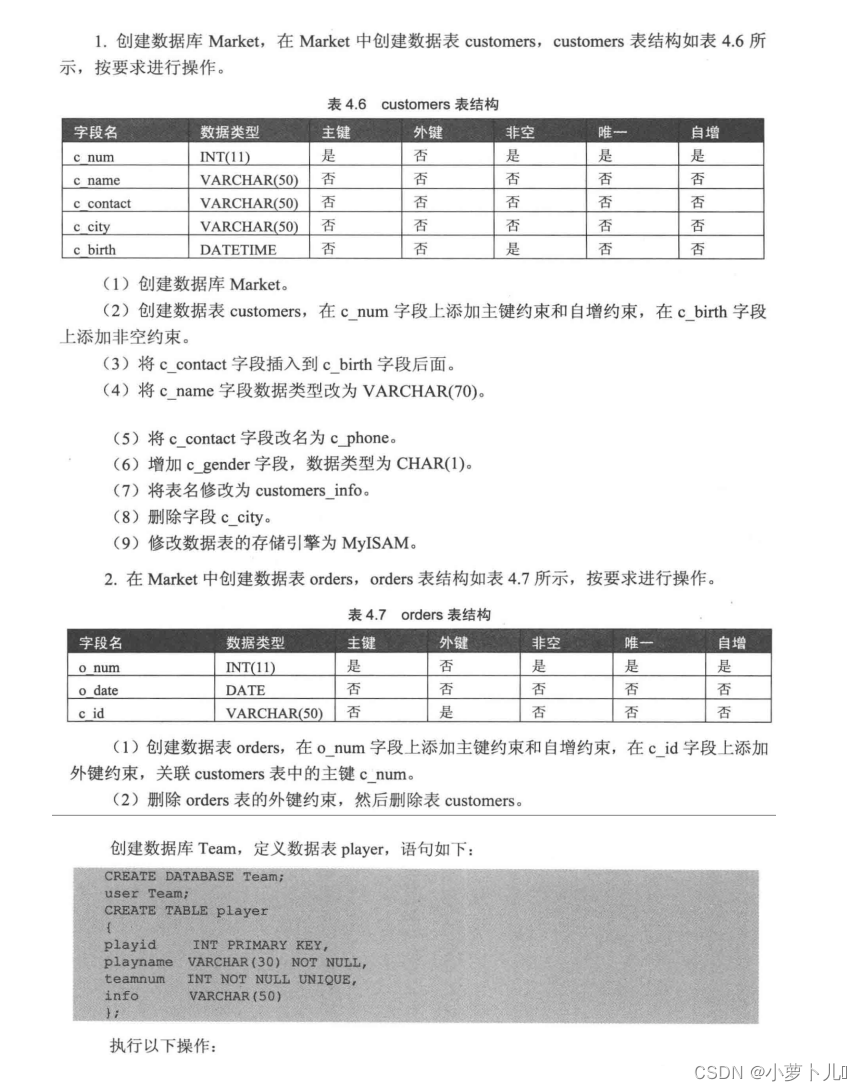 数据库(二) Csdn博客