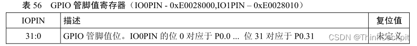 从51到arm裸机开发实验005lpc2138 Gpio实验lpc2138开发程序 Csdn博客