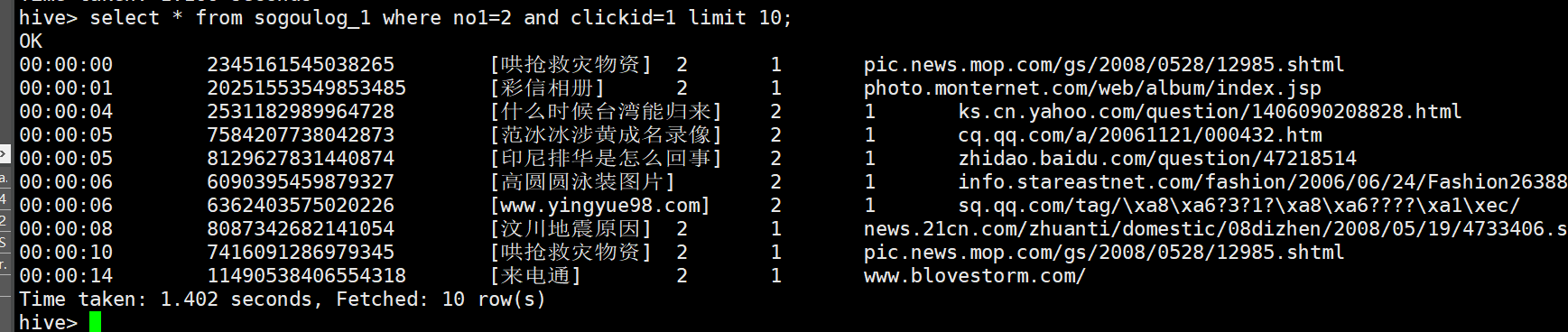搜狗日志查询分析 (MapReduce+Hive+idea综合实验）_搜狗实验室_CrazyHacking望的博客-CSDN博客