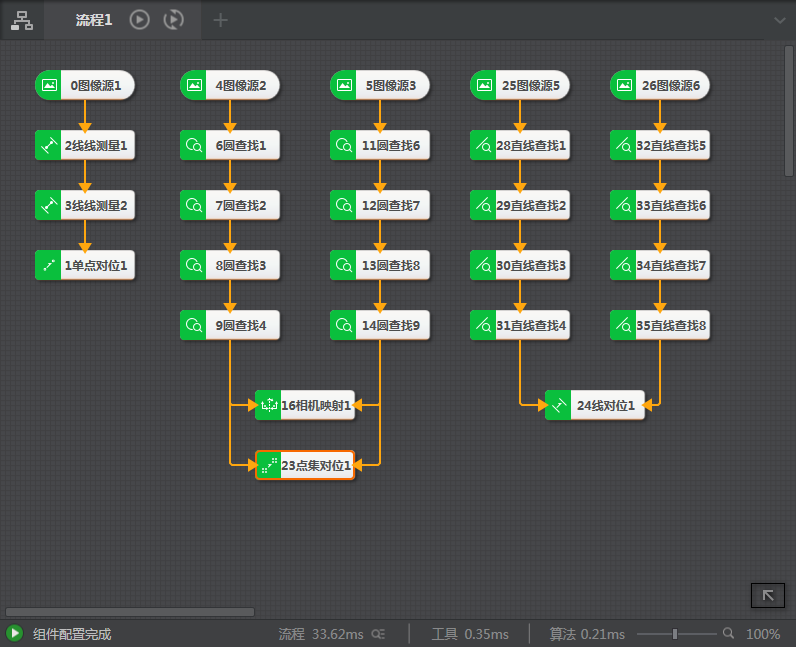 【VisionMaster】坐标对位_单点对位-CSDN博客