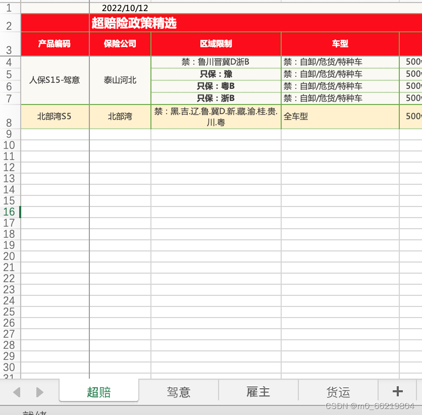 读取含合并单元格的excel(java版)java读取excel合并单元格 Csdn博客