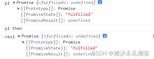 简单易懂的Promise基础教程（小白入门）_promise教程-CSDN博客