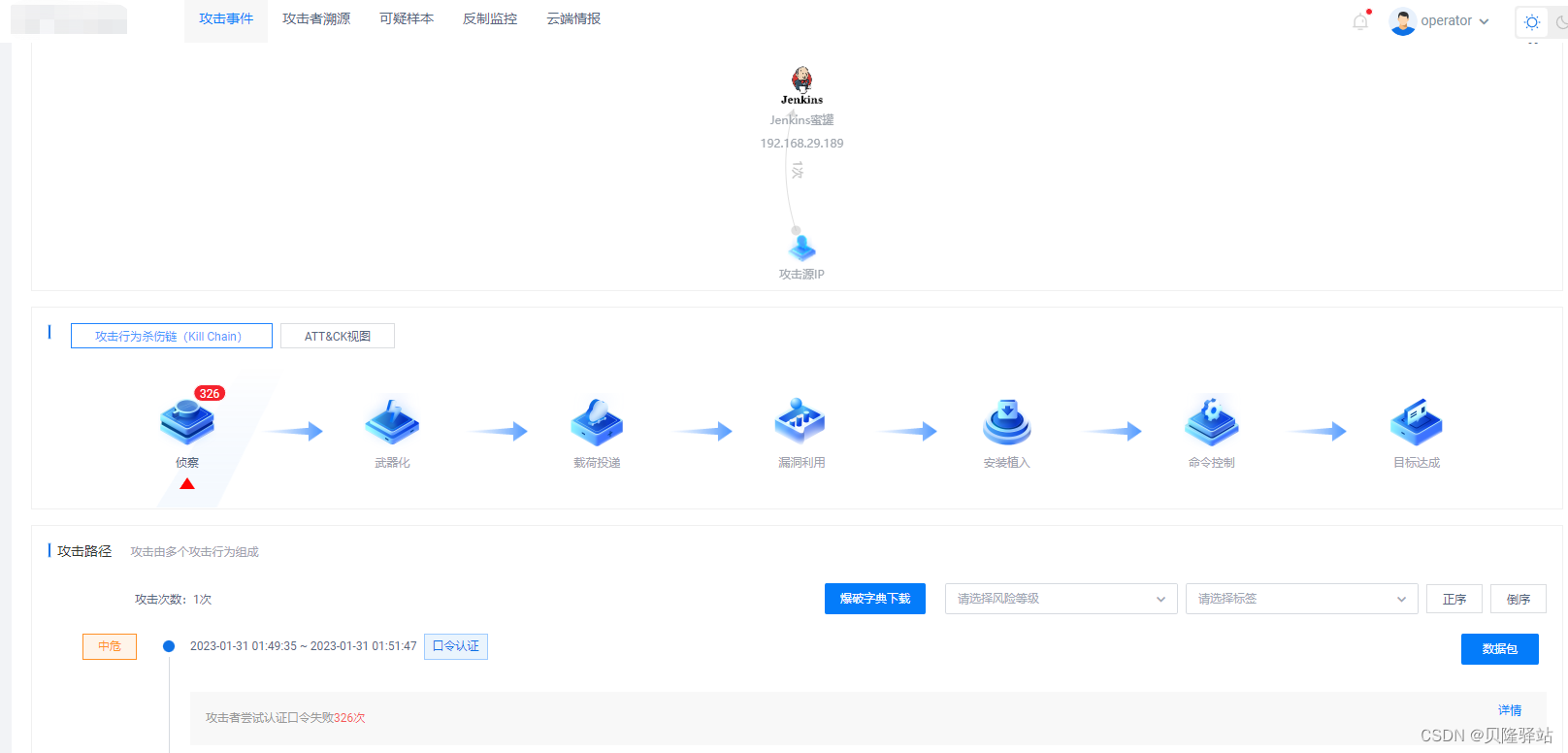网站指纹识别之whatweb Csdn博客