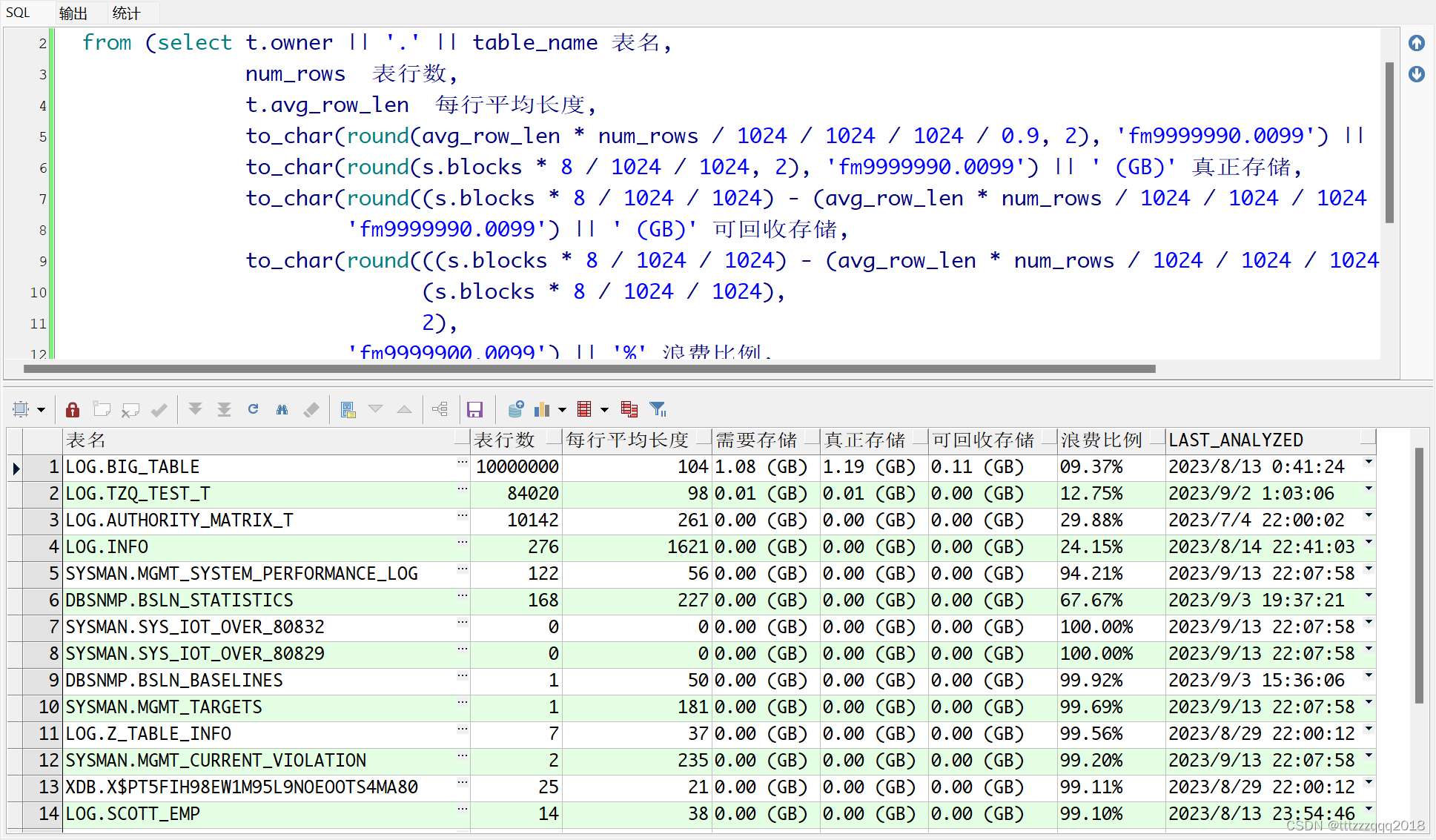 Oracle查看数据库表大小_oracle查看表的大小-CSDN博客