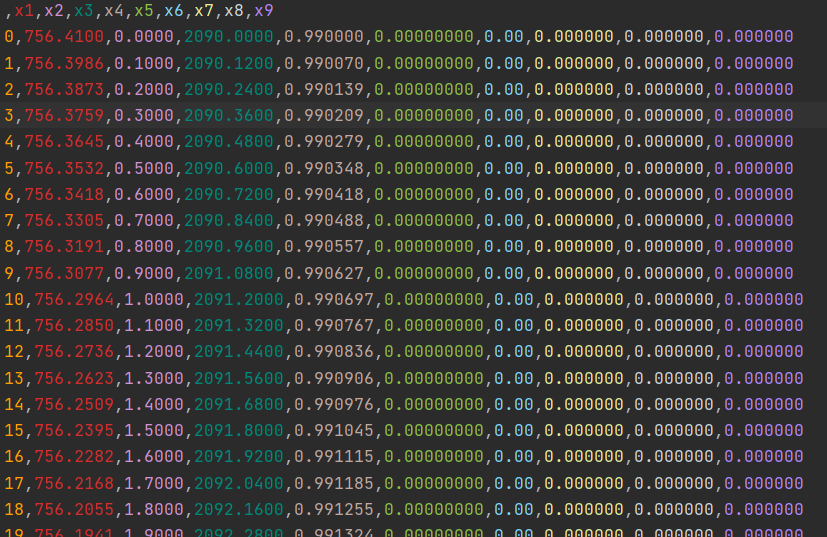 数据清洗，python读取txt数据，txt数据分隔符处理pythom读取text文件含有多种分隔符 Csdn博客