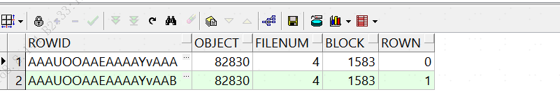 Oracle rowid详解-CSDN博客