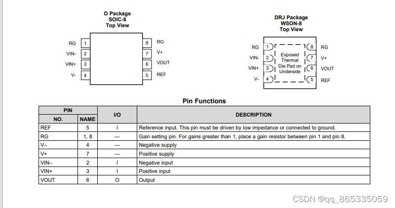 仪表放大器介绍_ina826-CSDN博客