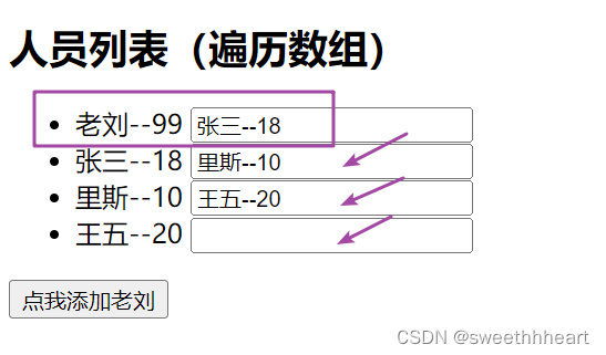 【vue前端面试】key的作用与原理虚拟domdiff算法原理代码效果vue Key的作用面试 Csdn博客