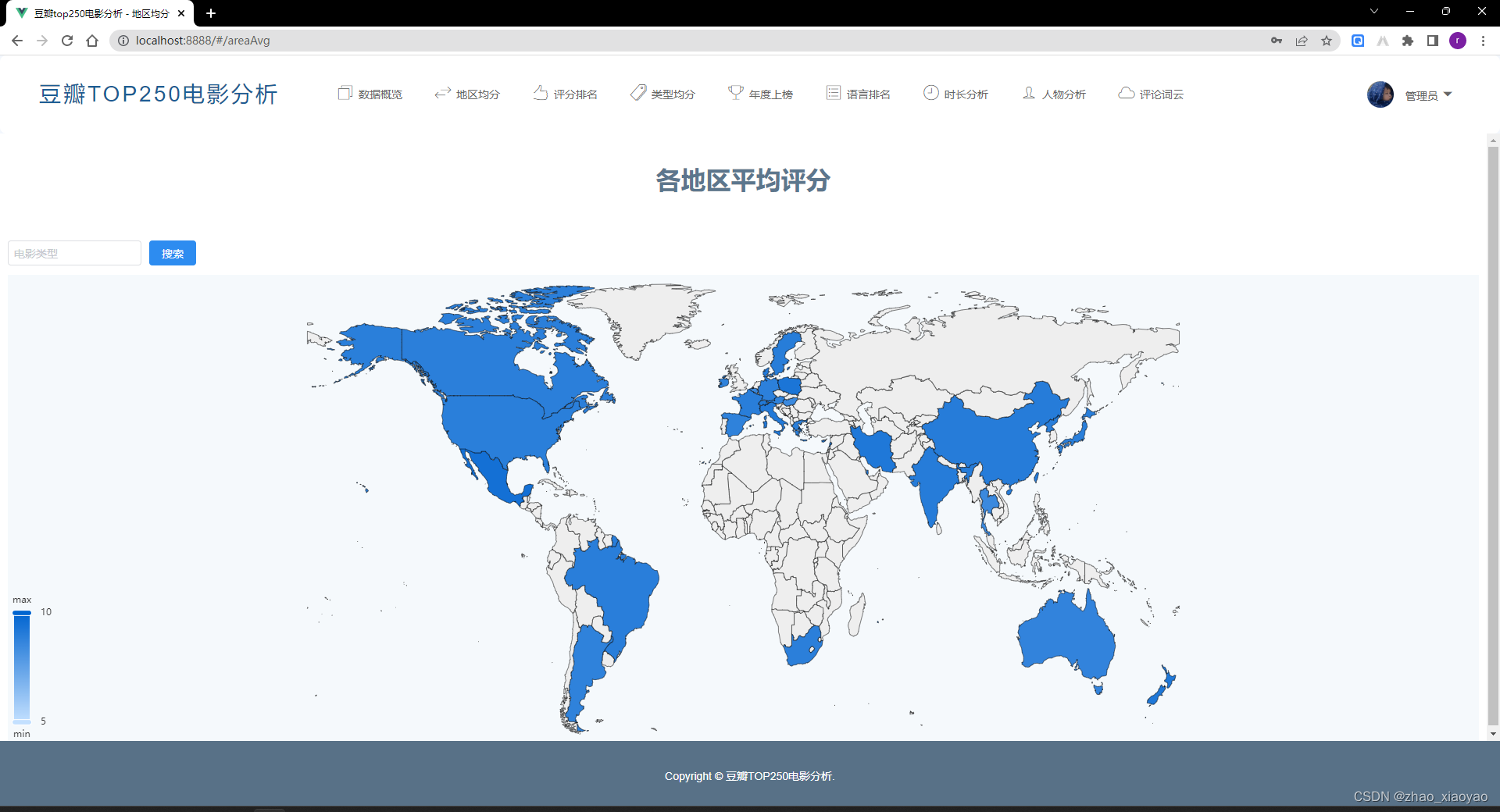 基于python+vue的电影票房可视化系统_flask搭建top250网站-CSDN博客