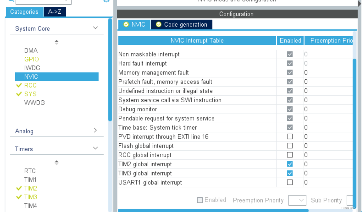 stm32定时器&PWM的使用_Bw3的博客-CSDN博客