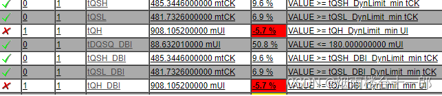 LPDDR4信号测试报告分析【转载】_ddr信号测试报告-CSDN博客