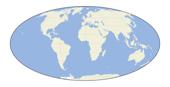 Cartopy 中的地图投影_cartopy.crs-CSDN博客