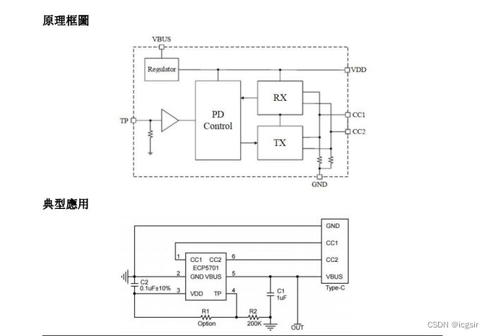 PD SINK芯片ECP5701应用原理-CSDN博客