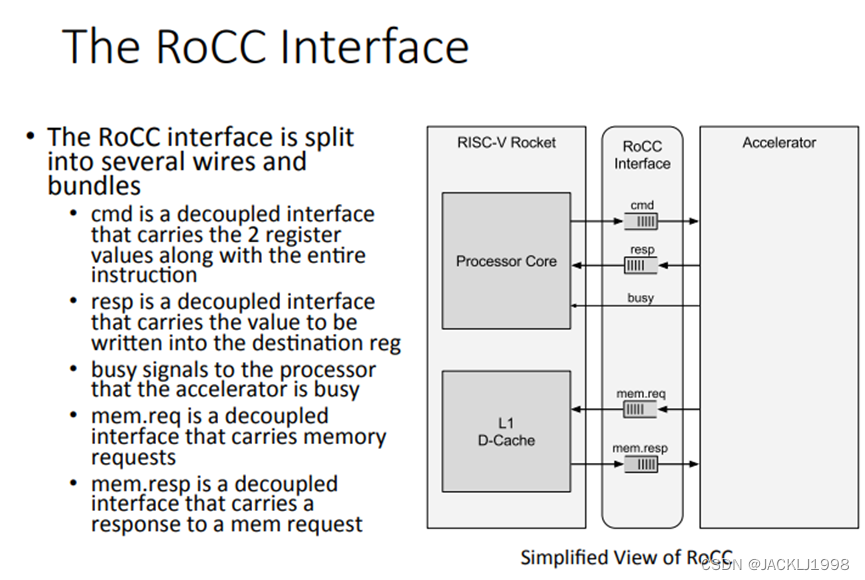 Rocket-chip学习基础篇-CSDN博客
