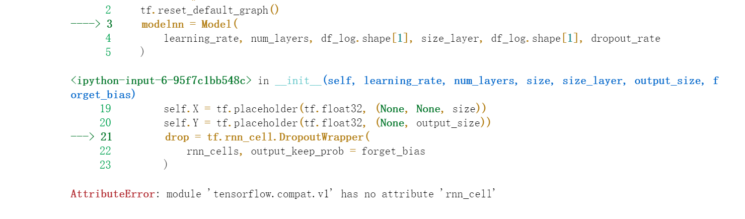 关于‘pat V1 Has No Attribute ‘contrib 问题解决 Csdn博客