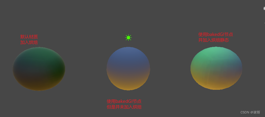 U3d Shadergraph 全面学习shadergraph节点 第四课 Inputlightingshader Graph Text Csdn博客