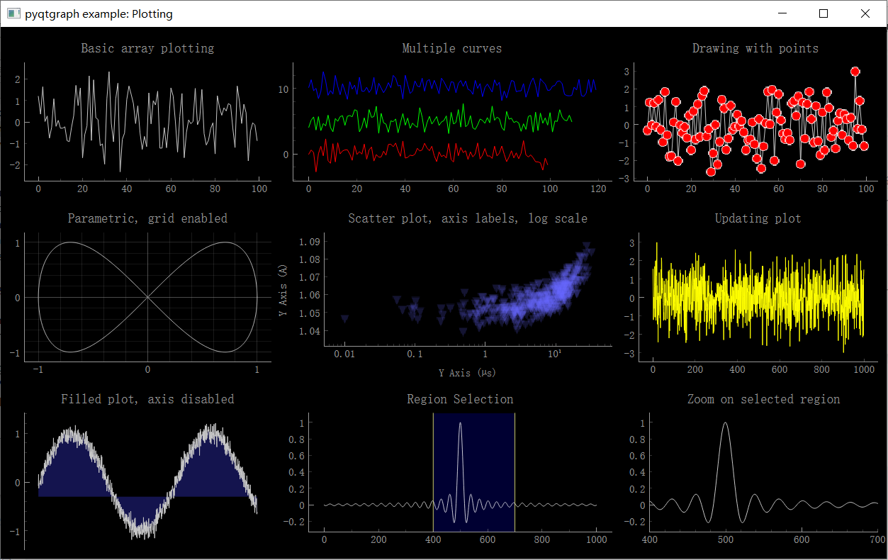 一、PyQtgraph简介-CSDN博客