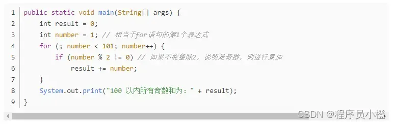 Java循环结构之——for 循环java For 循环 I J Csdn博客
