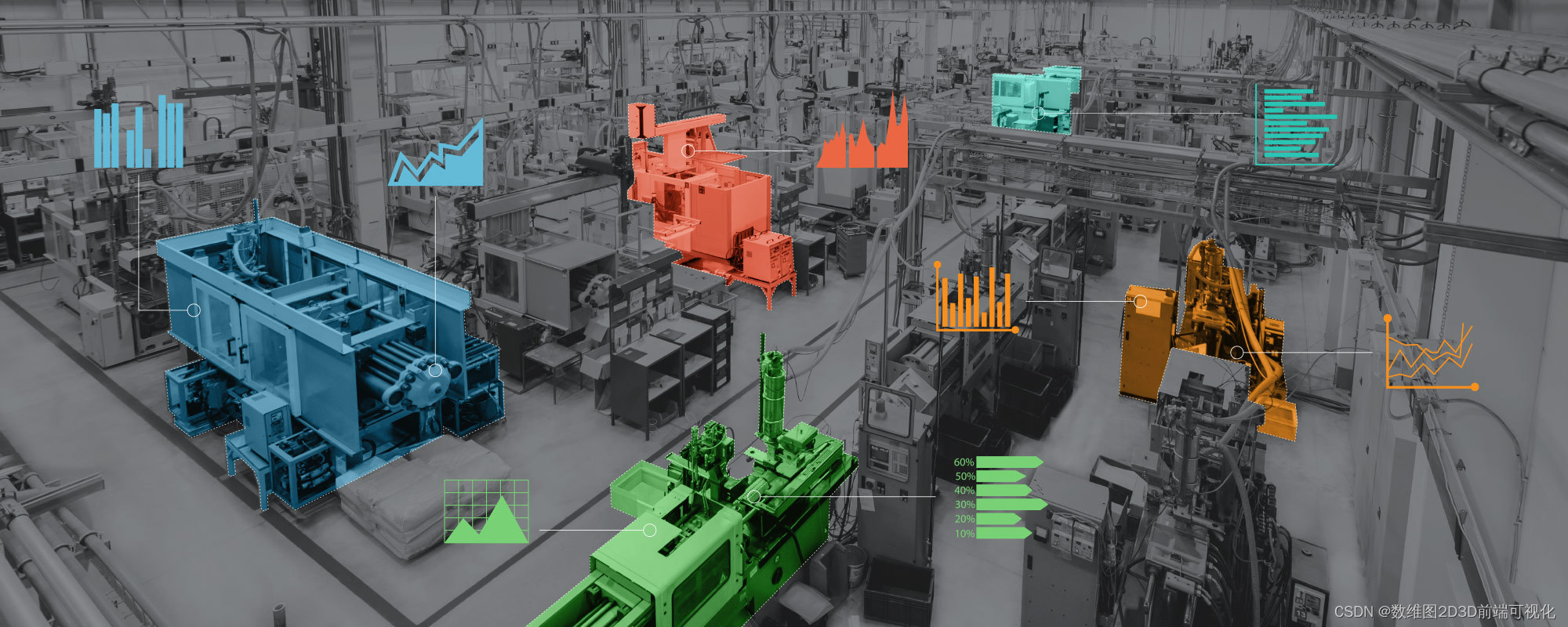 网页版组态软件：Sovit2D Web组态可视化编辑器_sovit2d下载-CSDN博客