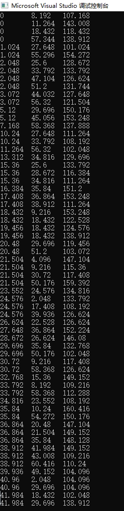 [几何算法] 三维点云的排序_xyz点云数据排列方式-CSDN博客