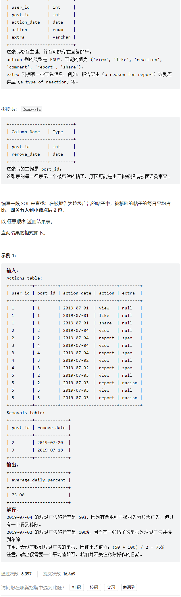 Leetcode Sql会员题【吐血总结~~】第三天avgtimes 2 Csdn博客