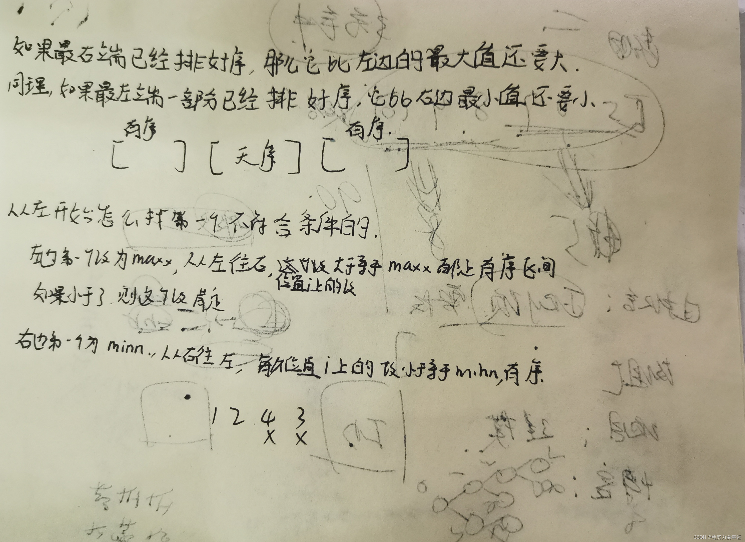 581 最短无序连续子数组 Csdn博客