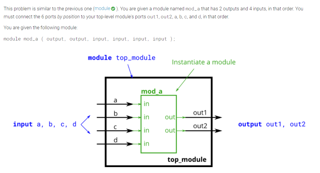 Verilog刷题记录1-CSDN博客