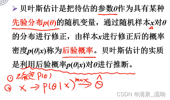 现代信号处理——参数估计理论（bayes估计） Csdn博客
