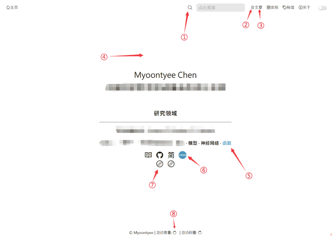 Hexo + Chic 配置教程归纳_hexo chic设置-CSDN博客