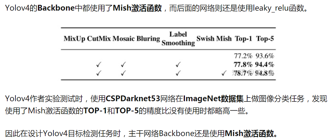 yolov4的全面详解_yolo4-CSDN博客