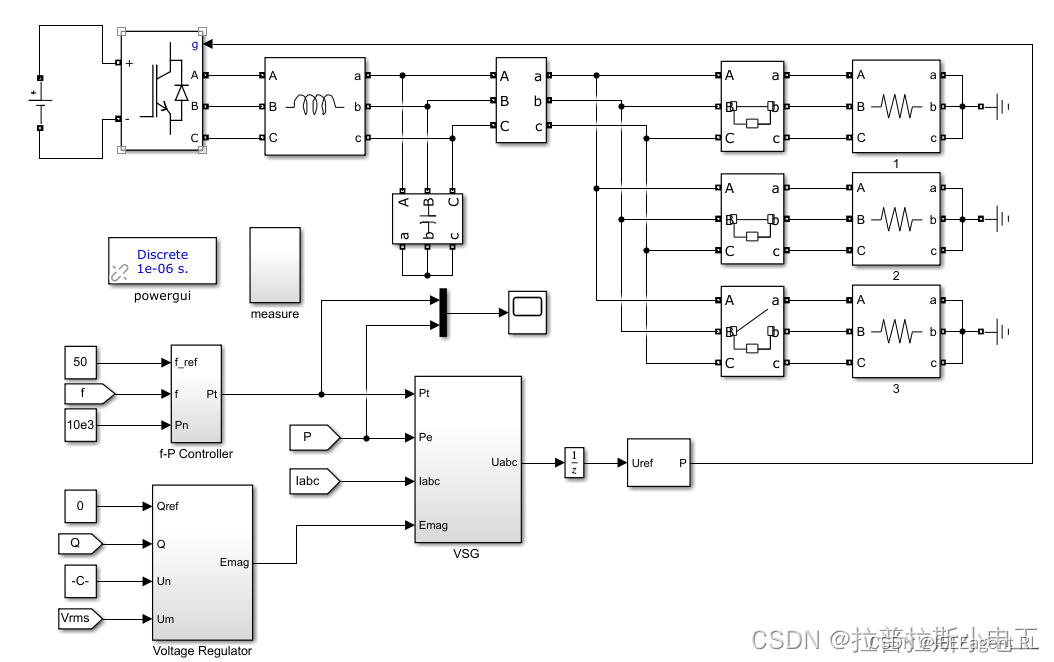 基于Matlab/simulink的VSG虚拟同步机控制-CSDN博客
