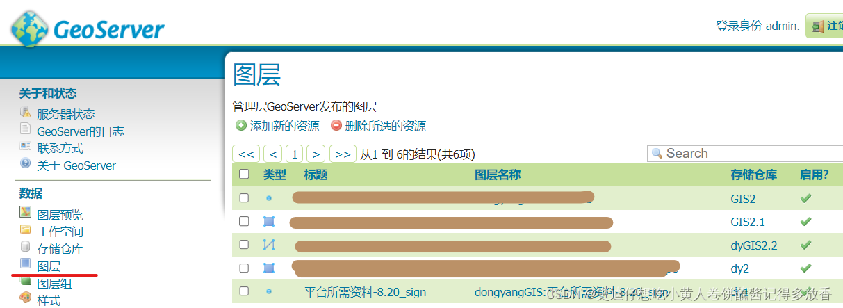 基于OpenLayer完成GIS一张图的开发_webgis图层的下来菜单-CSDN博客